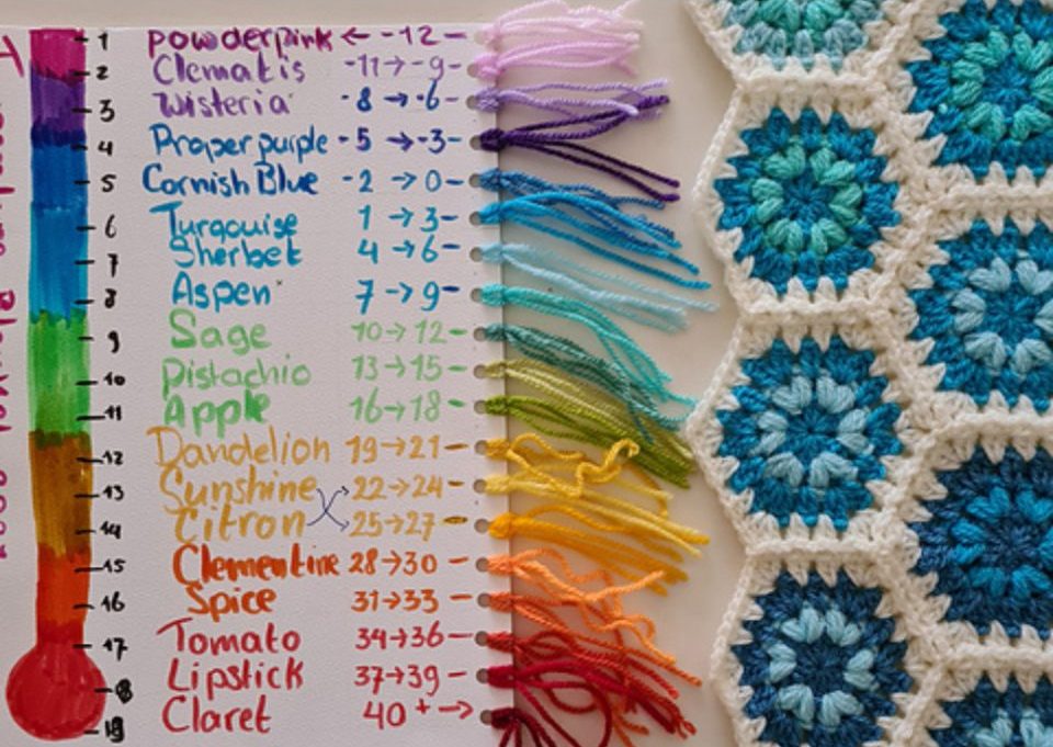 Primrose temperature blanket pattern - Crochet Easy Patterns